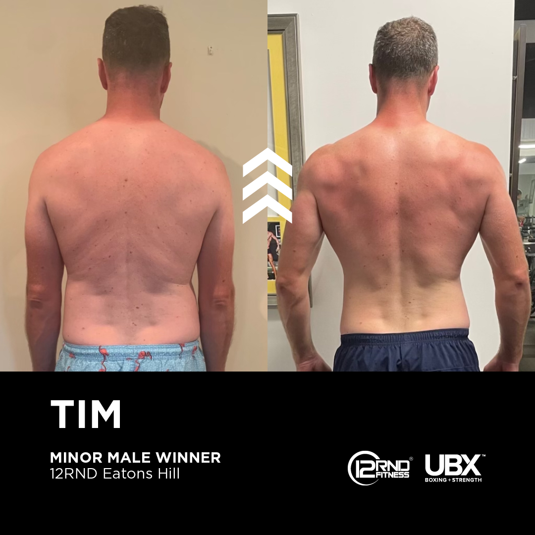 UBX Blog – Rethink Impossible