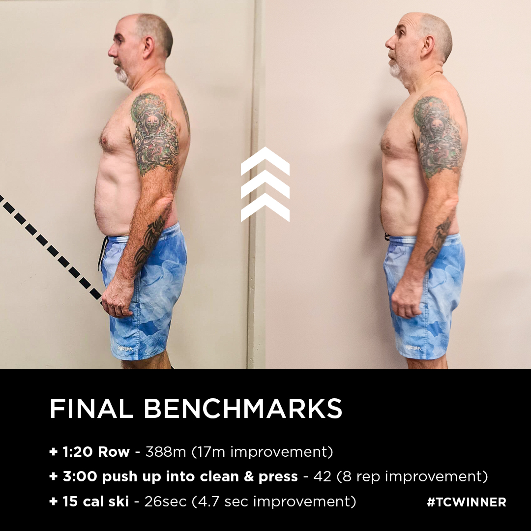 UBX Blog – Rethink Impossible