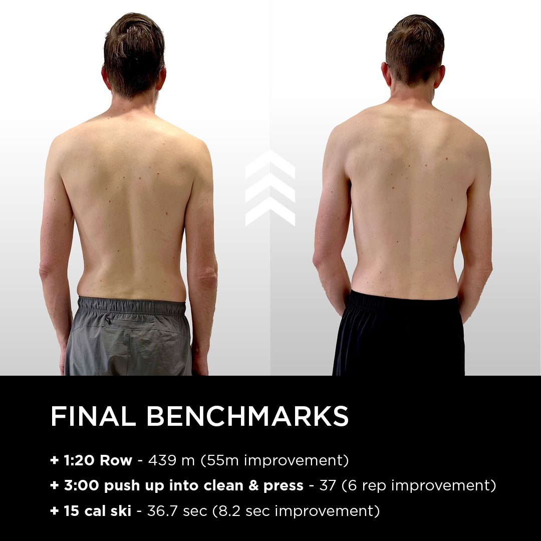 UBX Blog – Rethink Impossible